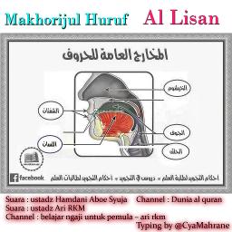#3 Al Lisan (sisi/ samping) – makhrojul huruf - Song Lyrics and Music ...