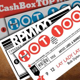 Lay Lady Lay - Song Lyrics and Music by Bob Dylan arranged by Travel_n ...